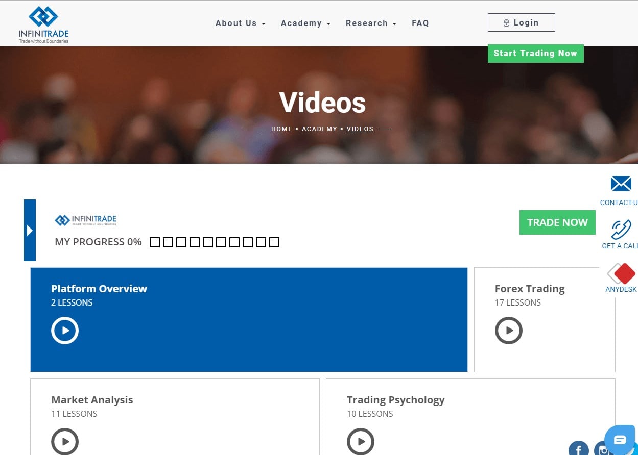 Is Infinitrade a Scam? Read This Brutally Honest Review